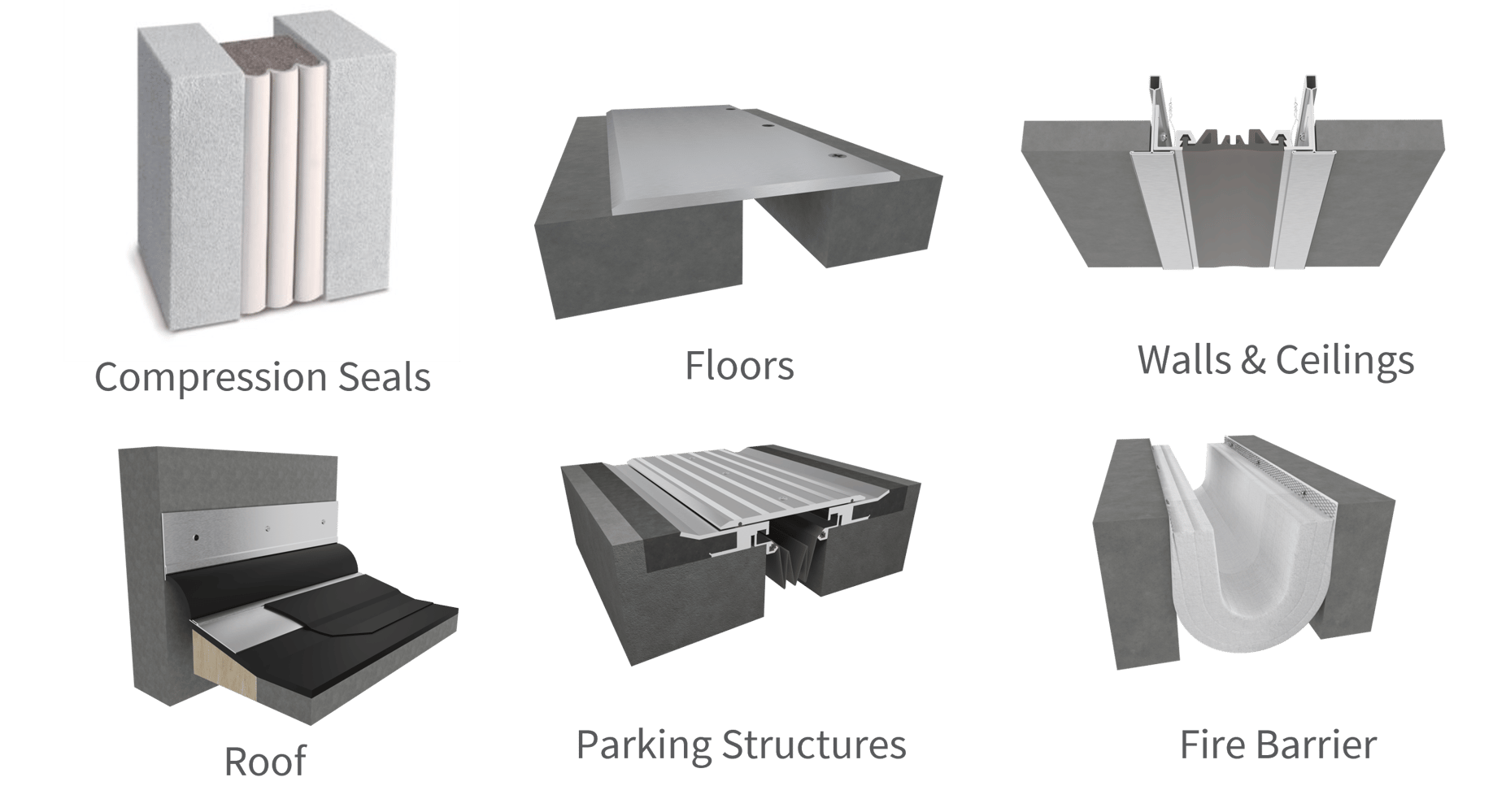 Things to Consider When Specifying Expansion Joints | Nystrom