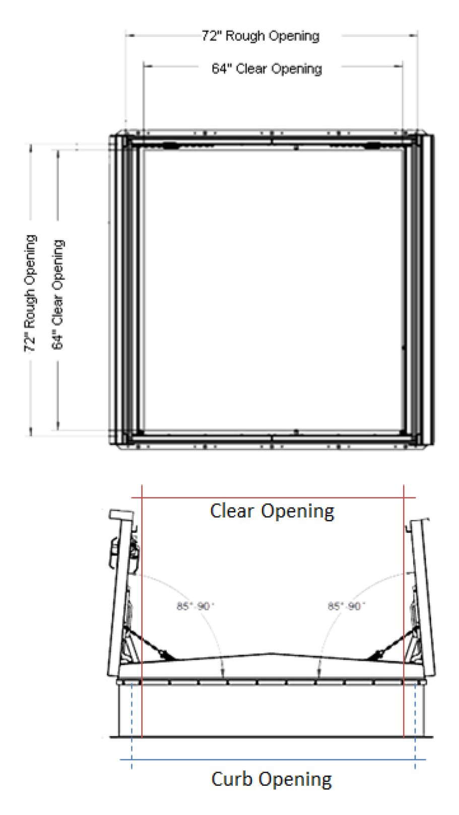 Understanding Specifying Products for Rooftop Openings | Nystrom