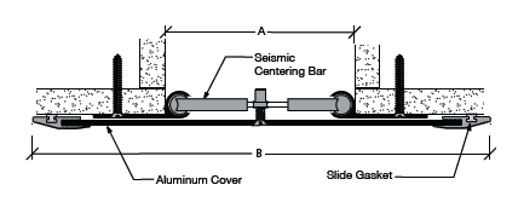 Effective Expansion Joint Planning Guide | Nystrom