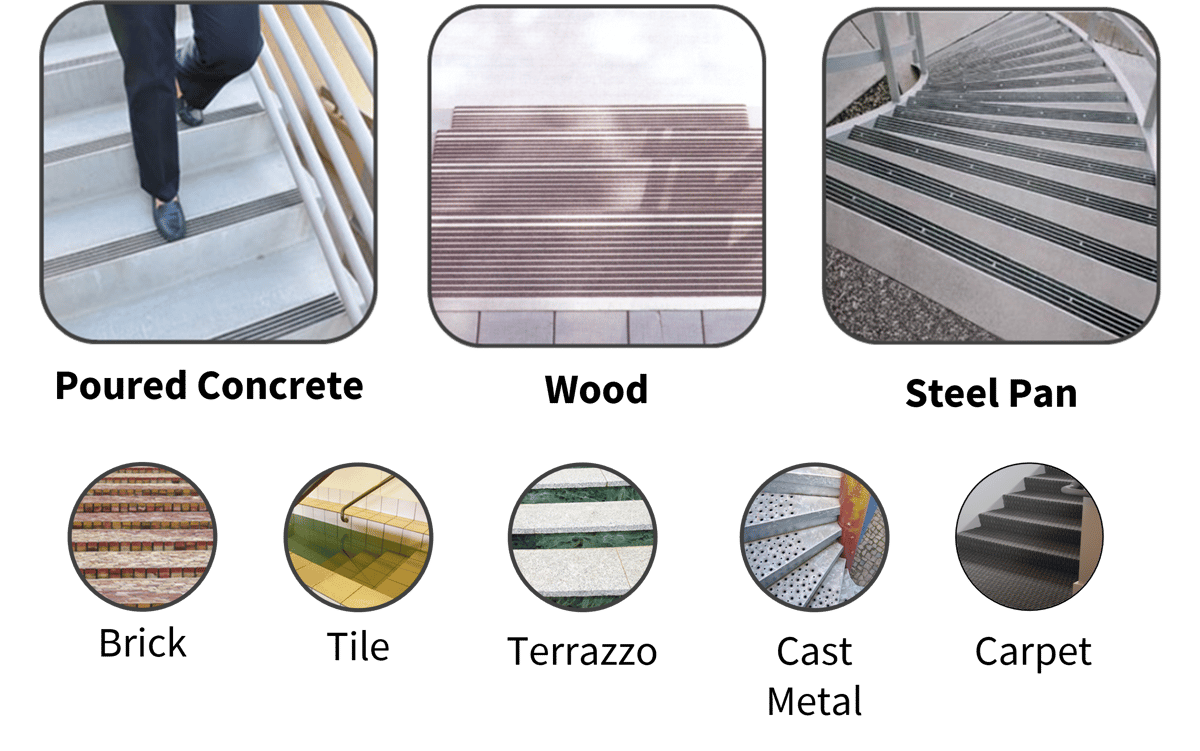 Size & Construction of Stair Tread Nosings | Nystrom