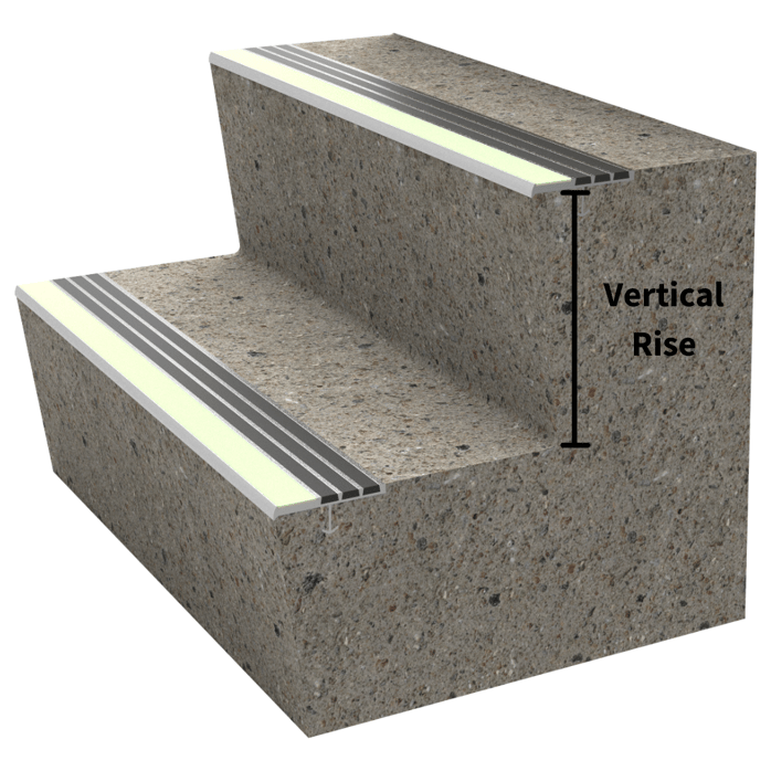 Size & Construction of Stair Tread Nosings | Nystrom