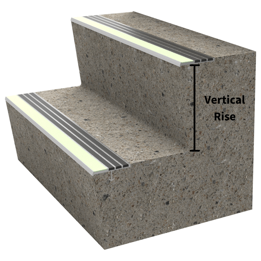Size & Construction of Stair Tread Nosings | Nystrom