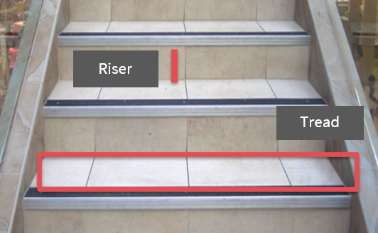 Aesthetics & Functionality with Commercial Stair Treads & Nosings | Nystrom